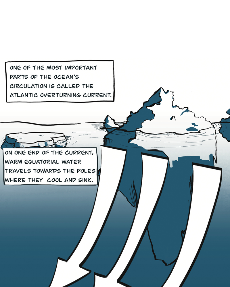 Ocean Mixing - Fuzzy By Design | Comics & Art