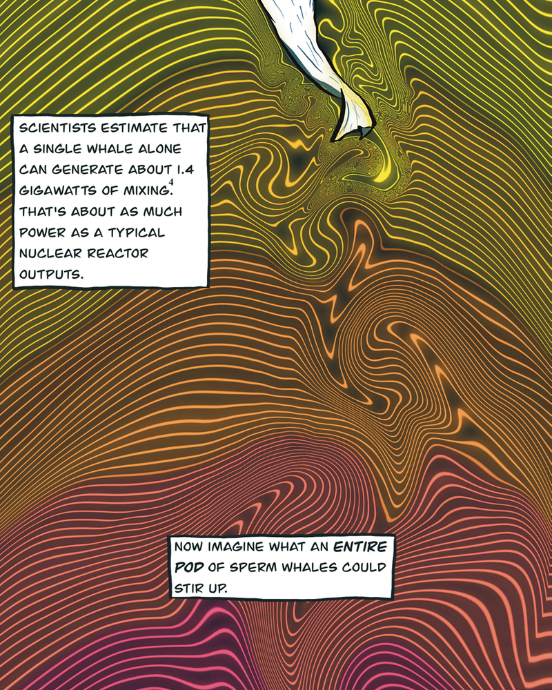 Ocean Mixing - Fuzzy By Design | Comics & Art